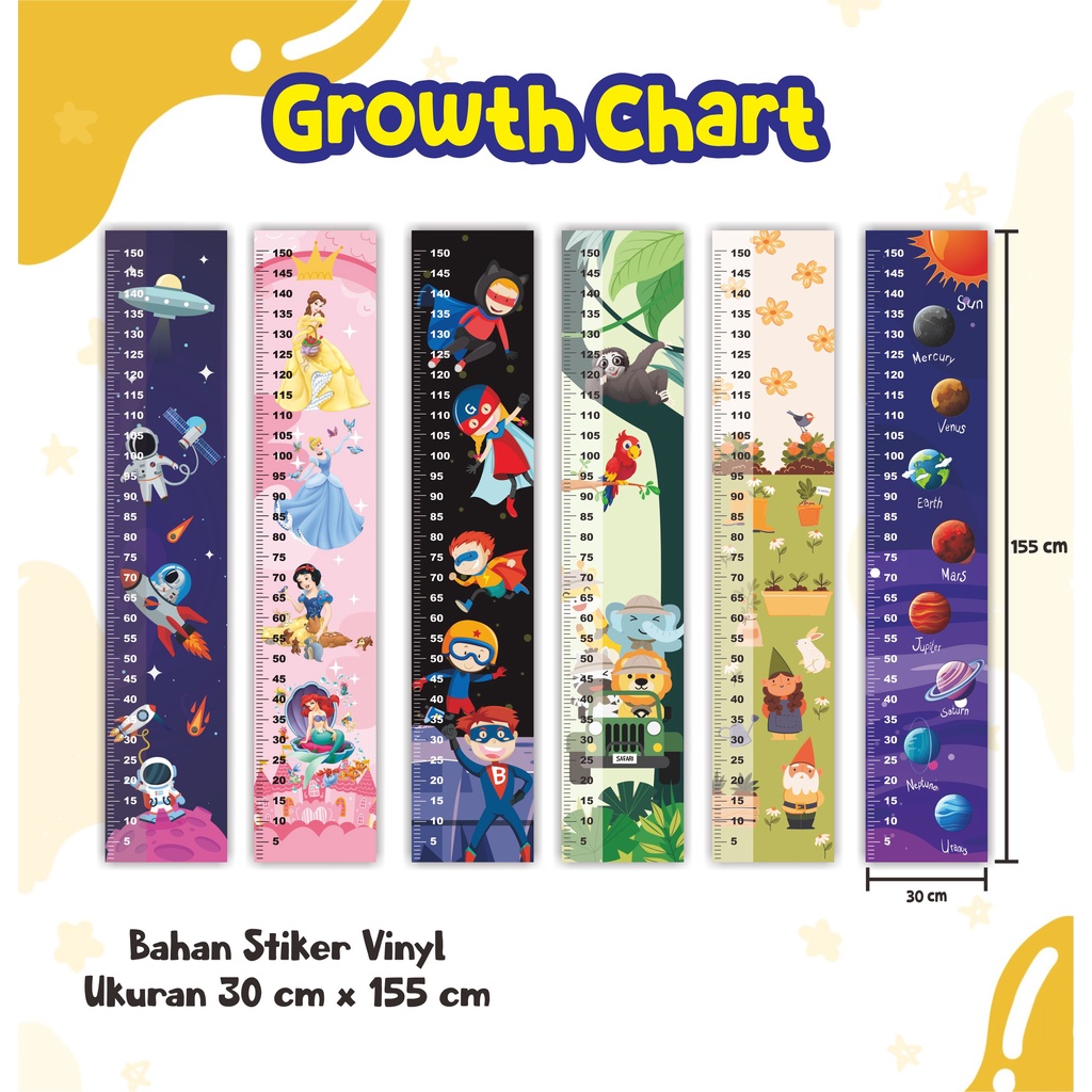 Jual Growth Chart - Pengukur Tinggi Badan Anak | Shopee Indonesia