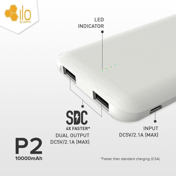 Jual Produk Hippo Ilo P2 Power Bank 10000 Mah Smart Detect Charging ...