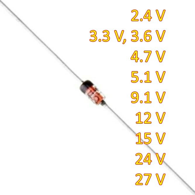 Jual 50Pcs Dioda zener 2.4v 3.3v 3.6v 4.7v 5.1v 9.1v 12v 15v 24v 27V 0.5W | Shopee Indonesia