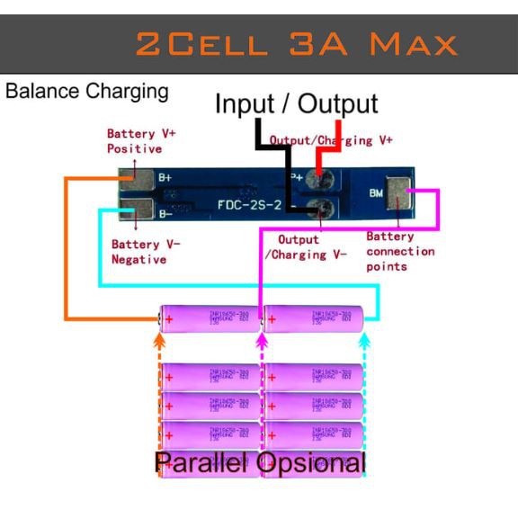 Jual BMS 2S 3A Li-ion Lithium Battery 7.4V 8.4V 18650 Charger Protection Board | Shopee Indonesia