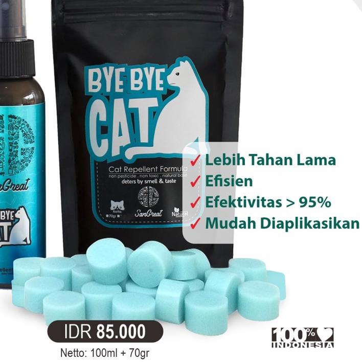 Jual Alat pengusir kucing alami terbaik gel 70 gr dan spray 100 ml ...