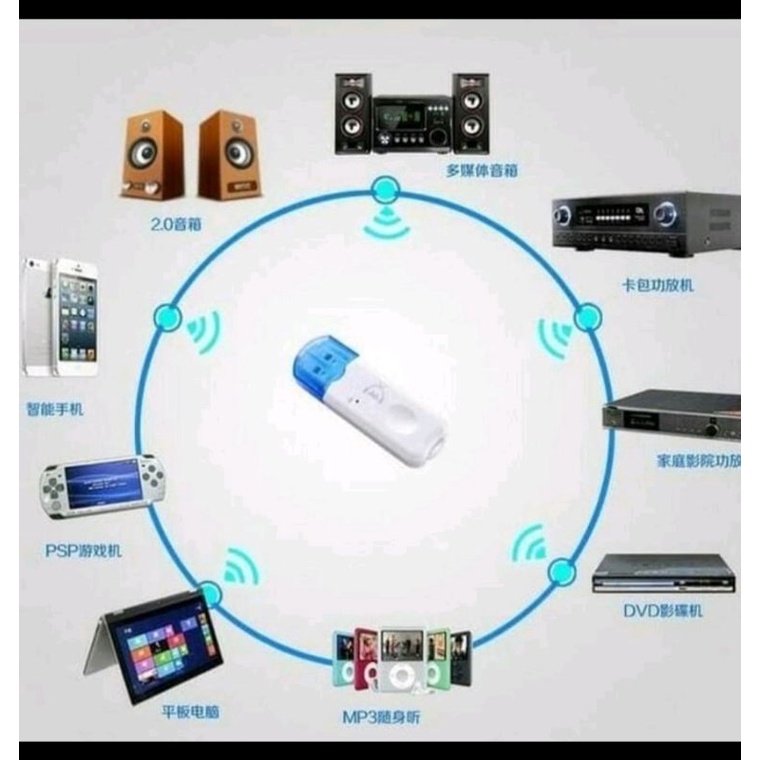Jual BLUETOOTH USB RECEIVER CK 02 & CK 06 | Shopee Indonesia Jual BLUETOOTH USB RECEIVER CK 02 & CK 06 | Shopee Indonesia
