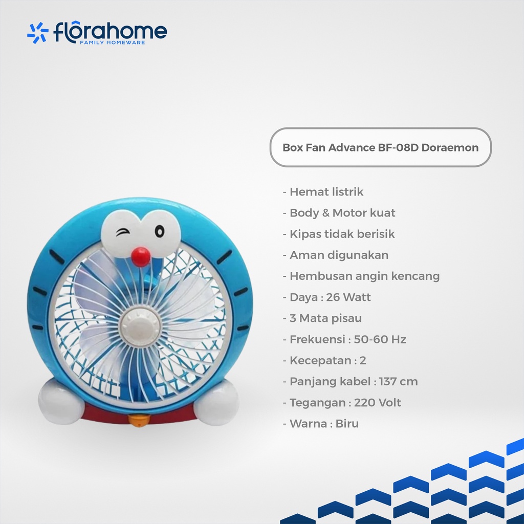 Jual Kipas Angin Lucu Doraemon Warna Biru (Box Fan Advance BF-08D ...