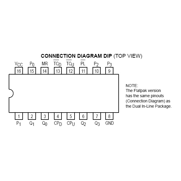 Jual 74192 74LS192 Counter up dan down | Shopee Indonesia