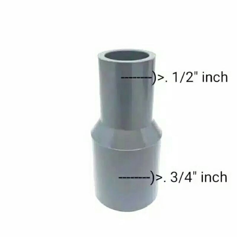 Jual R Sok / Vlok Sok/ Reducer / Reducing Socket 1/2 x 3/4" | Shopee ...