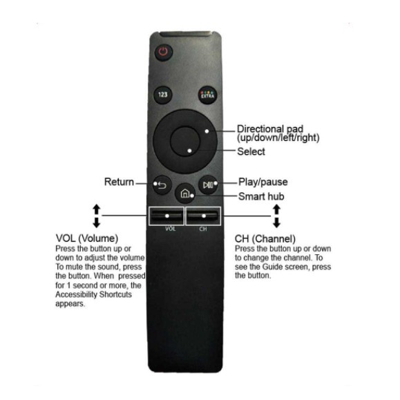 Jual Remote Kontrol Replacement Samsung Smart TV XZT001896 Compatible ... Jual Remote Kontrol Replacement Samsung Smart TV XZT001896 Compatible ...