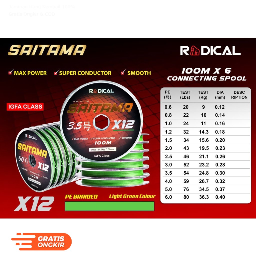 Jual Alat Tali Pancing Senar Pancing Laut Kuat PE Braid RADICAL Saitama ...