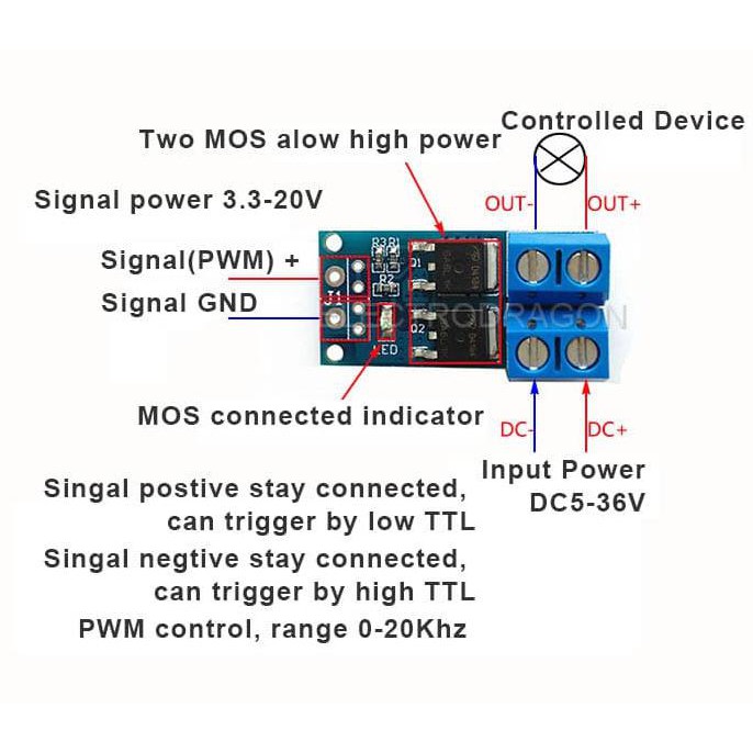 Jual D4184 Dual Mosfet Driver Switch Power Module 5- 36V 15A 20Khz ...