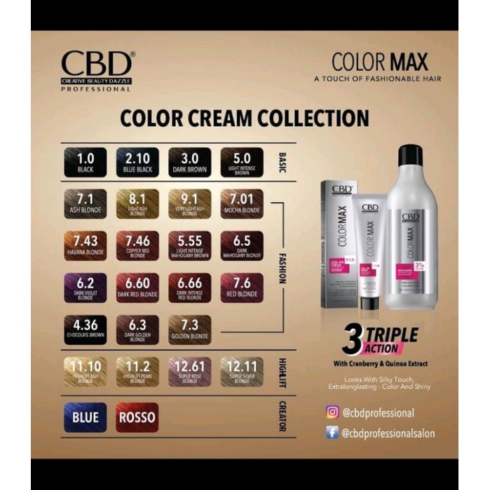 Jual CBD Color Max Semir Pewarna part-1 beli 2 lebih murah* | Shopee ...