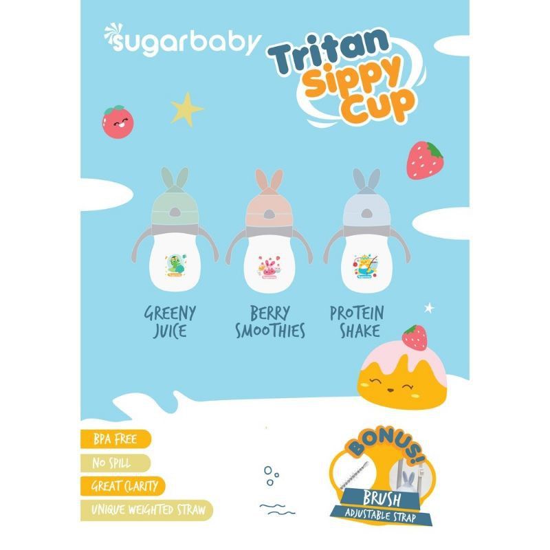 Jual Sugar Baby TRITAN Sippy Cup Rabbit (270/320 ml,9mo+) | Shopee ...