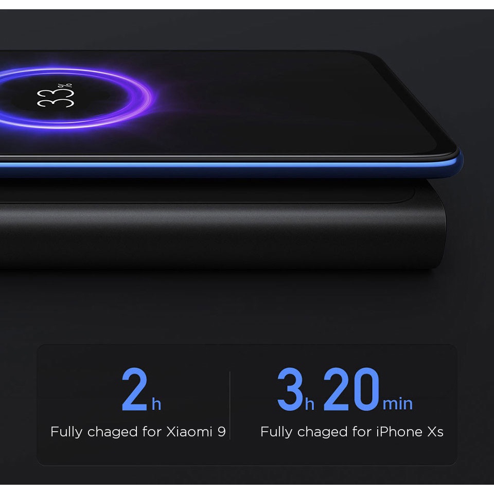 Jual Xiaomi Qi Wireless Charging Power Bank USB Type C 10000mAh 10W - WPB15ZM (ORIGINAL) - Black ...
