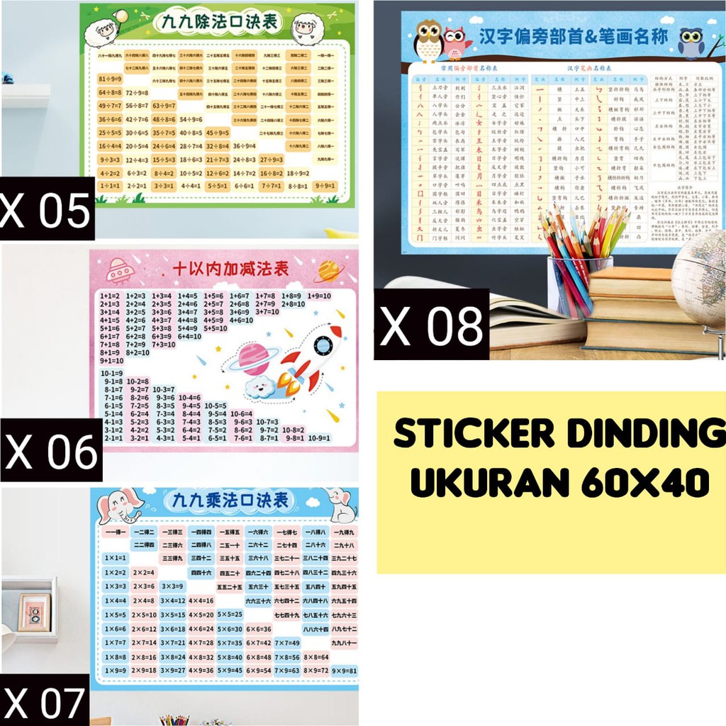 Jual WALLSTIKER STICKER DINDING PENJUMLAHAN HURUF VOCAL ABJAD X 01 02 ...
