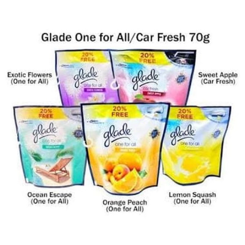 Jual GLADE PEWANGI RUANGAN GANTUNG GLAD OFA 70 GRAM | Shopee Indonesia
