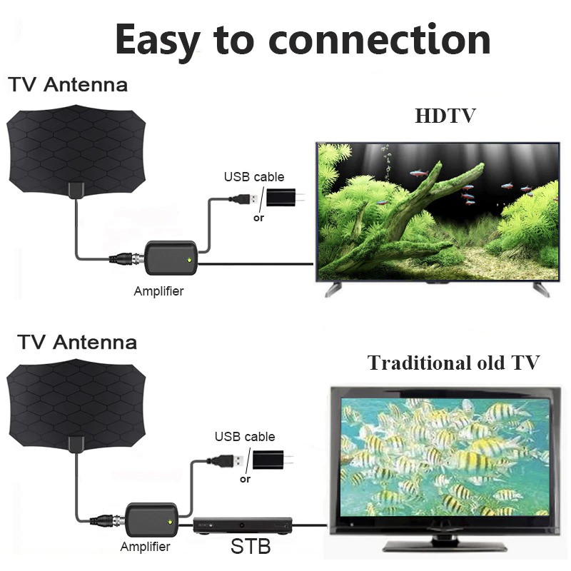 Jual Antena TV Digital DVB-T2 High Gain 25dB with Amplifier Signal ...