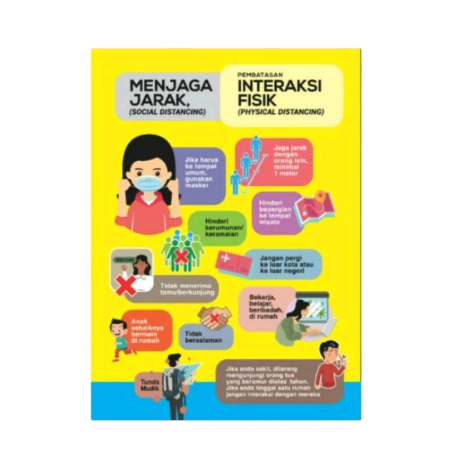 Jual Poster Kesehatan, Poster Menjaga Jarak, poster Social Distancing ...