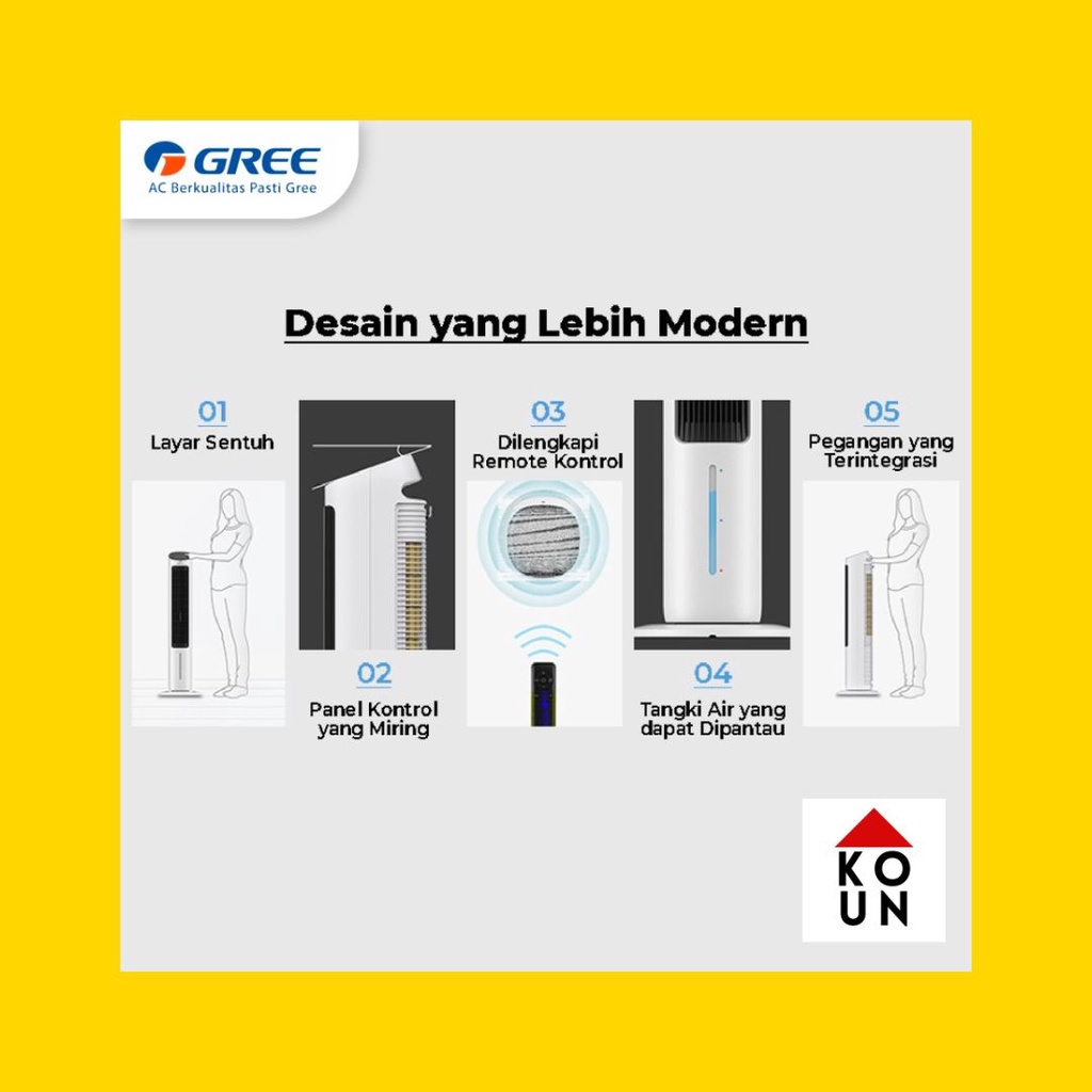 Jual (COD READY) GREE AIR COOLER GTA-ACOOL4 / GTA ACOOL 4 / GTA ACOOL4 ...