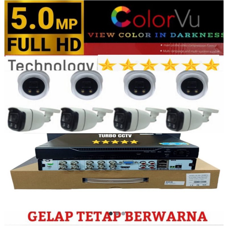 Jual paket cctv dvr 8 ch xmeye cctv indoor dan outdoor full 1080p ...