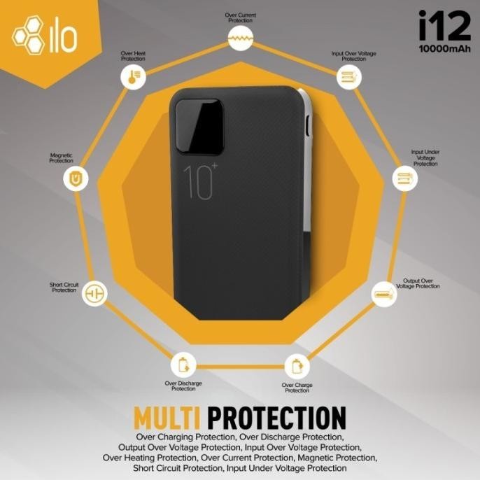 Jual Hippo Powerbank ILO I12 10000mAh Smart Detect Charging - ILO I12 ...