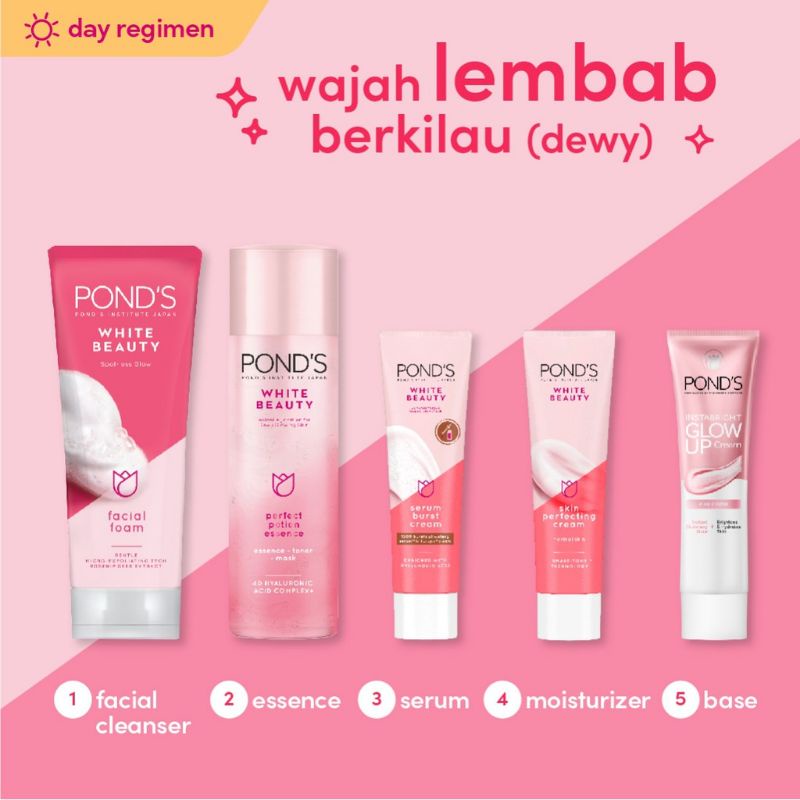 Jual [ FREE GIFT] Sepaket Skincare Pond's Bright Beauty Series Lengkap ...