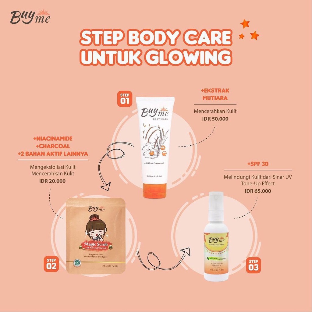Jual [SIAP KIRIM] BUYME BEAUTY SERIES | PAKET BUYME | BUYME BODYWASH ...