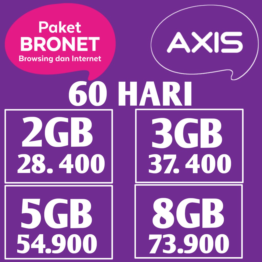 Jual KUOTA AXIS BRONET 60 HARI | Shopee Indonesia