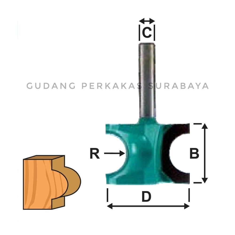 Jual HALF ROUND BIT EXTERNAL BULL NOSE BIT ROUTER BIT MATA MESIN ...