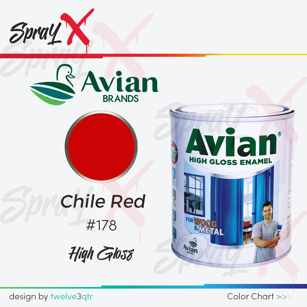 Jual AVIAN CAT MINYAK CHILE RED 178 / MERAH CABAI #178 0.9 LITER - CAT ...