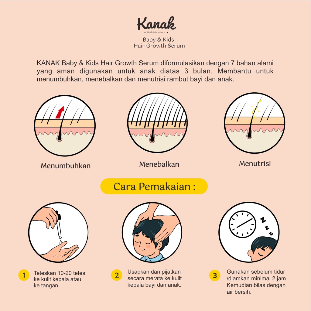 Jual Kanak Herb Lab Hair Oil Penumbuh Rambut Bayi dan Anak Menumbuhkan ...