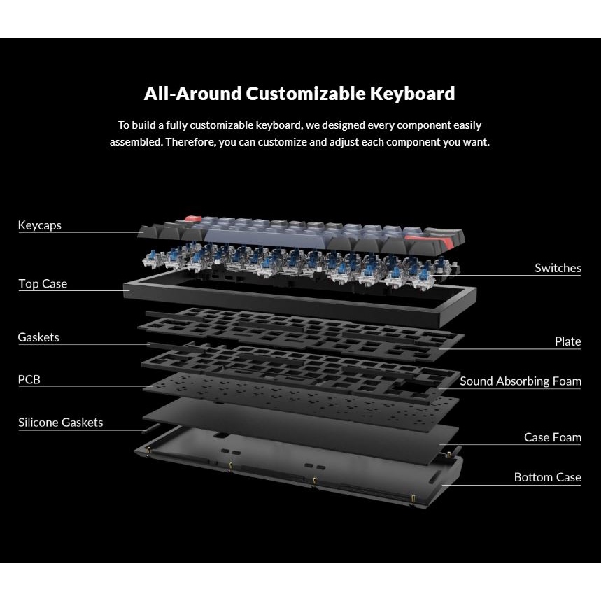 Jual Keychron Q4 QMK 60% BAREBONE Custom Mechanical Keyboard | Shopee ...