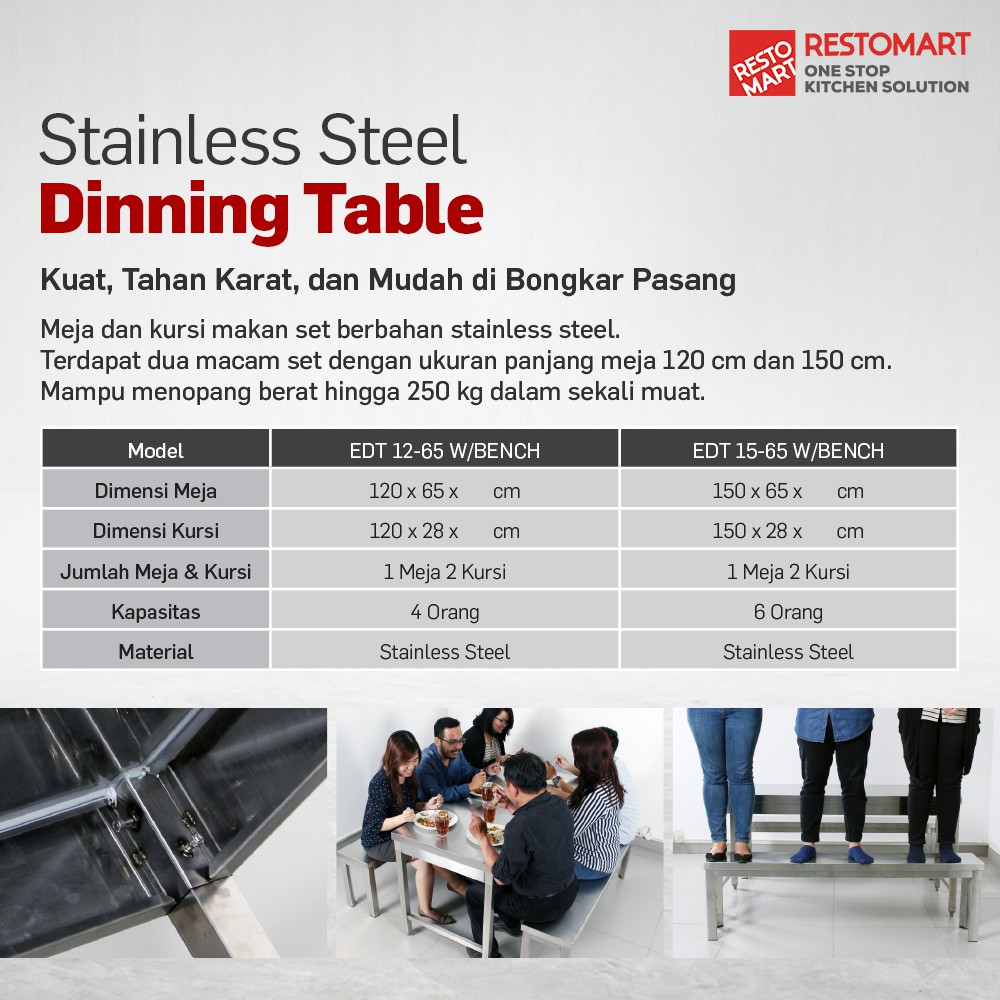 Jual Meja Makan Stainless / Meja Kantin Stainless / Meja Serbaguna ...