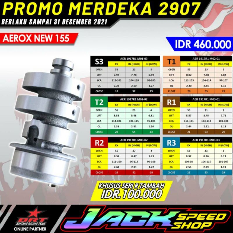 Jual NOKEN AS BRT ALL NEW AEROX 155 CONNECTED / NMAX NEW 155 / LEXI 125 ...