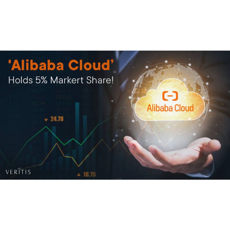 Jual Alibaba Cloud Free Tier | Shopee Indonesia