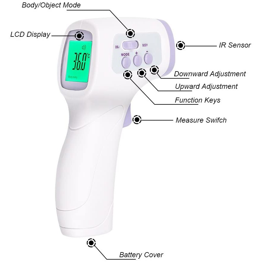 Jual Thermometer LCD Digital Suhu Tubuh Termometer Non Contact Infrared ...