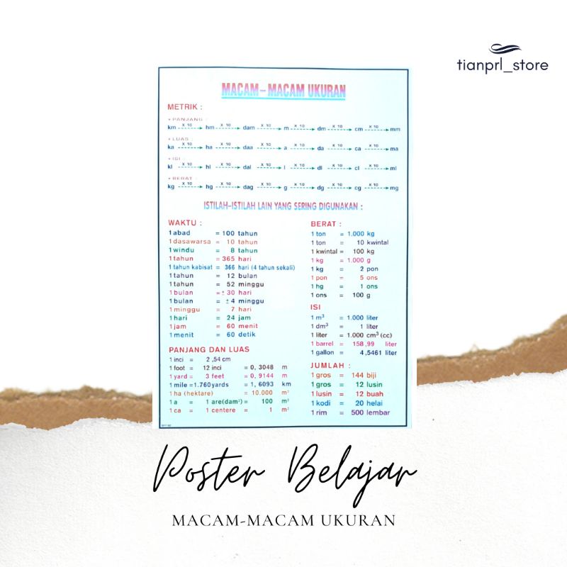 Jual POSTER BELAJAR MACAM-MACAM UKURAN | Shopee Indonesia