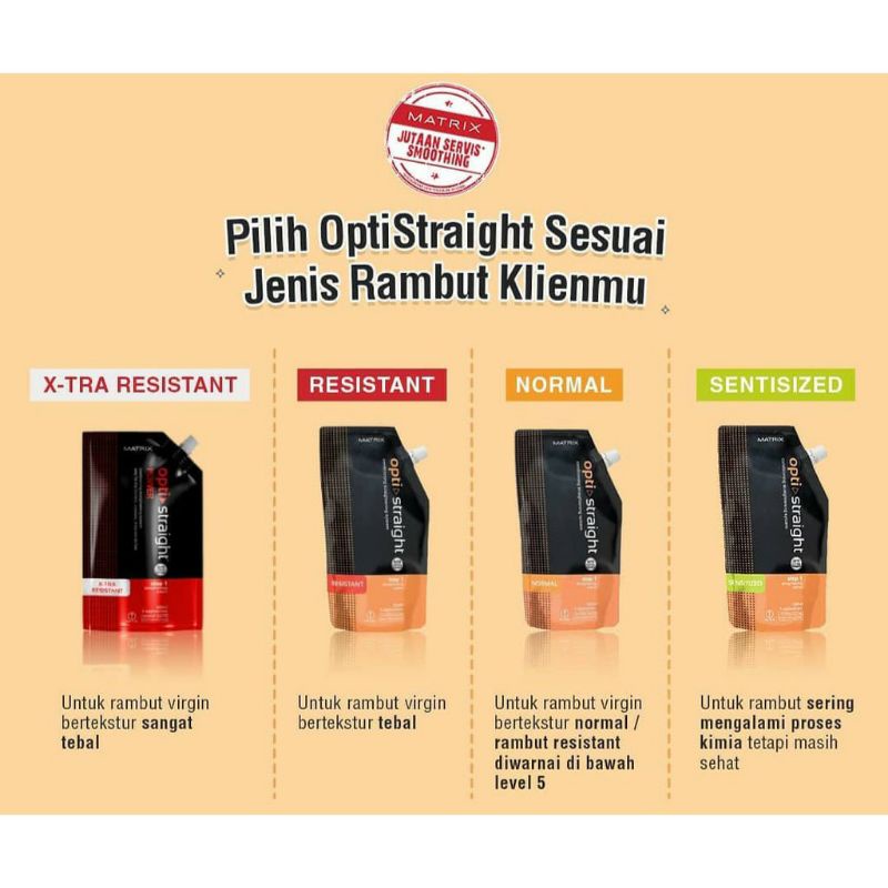 Jual Matrix opti straight 500ml optistraight 500 ml obat smoothing ...