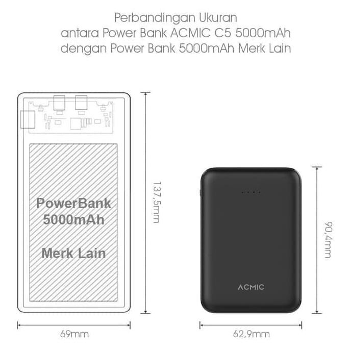 Jual ACMIC C5 5000MAH MINI POWER BANK 2A FAST CHARGE INPUT & OUTPUT ...