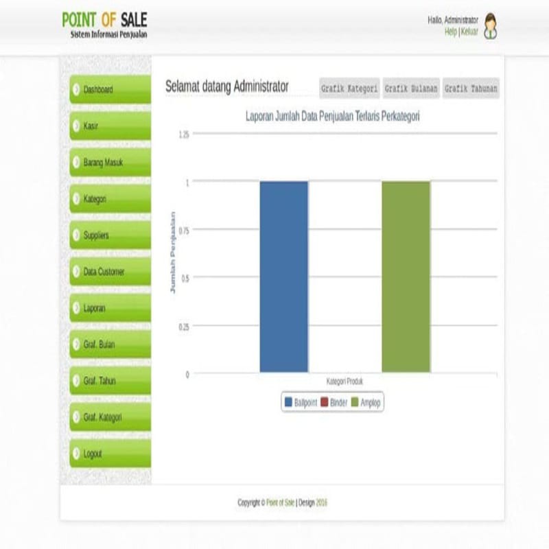 Jual Aplikasi Kasir Berbasis Web | Shopee Indonesia