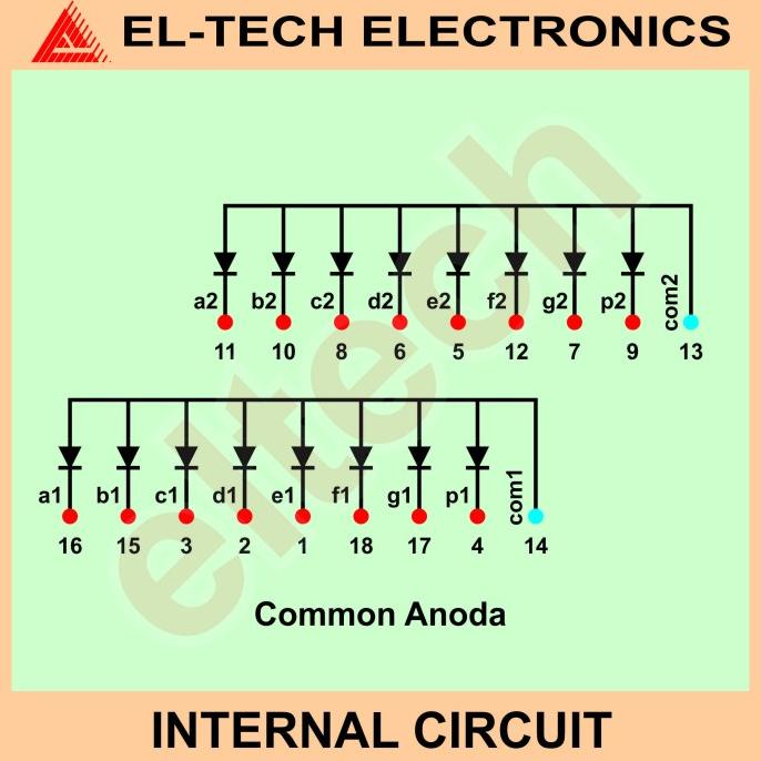 Jual LED Display 7 Seven Segment Anoda Green Hijau 2 Digit 0.56" inch ...