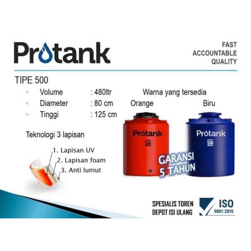 Jual Giri Tirta - Paket Pemasangan Penjernih Filter + Toren Tandon air ...