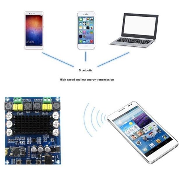 Jual XH-M548 2x120W Bluetooth Sterep Power Amplifier TPA3116D2 TPA3116 | Shopee Indonesia