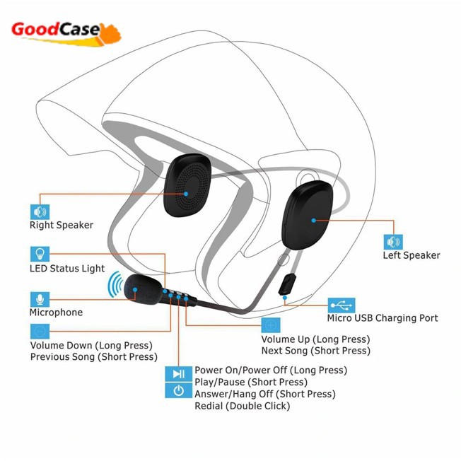 Jual Headset Helm Bluetooth / HeadPhone Helm Bluetooth / Headset Helmet ...