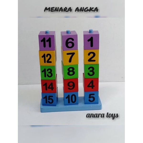 Jual menara angka | Shopee Indonesia