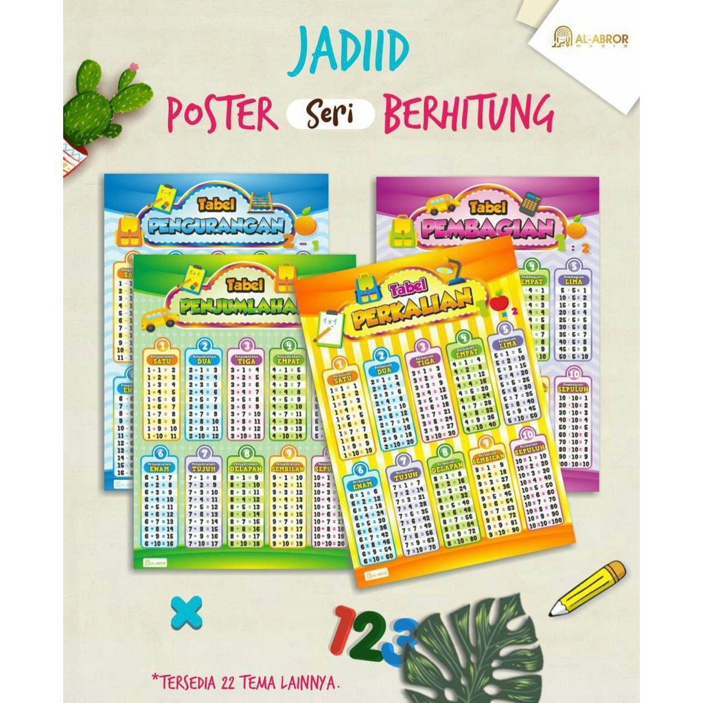 Jual POSTER BERHITUNG LENGKAP (PENJUMLAHAN, PENGURANGAN, PERKALIAN ...