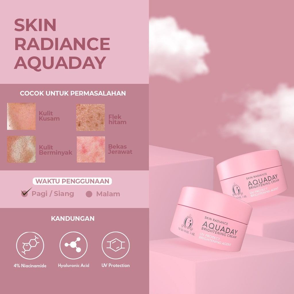 Jual Madame Gie Skin Radiance Aquaday Brightening Cream 20g | Shopee Indonesia
