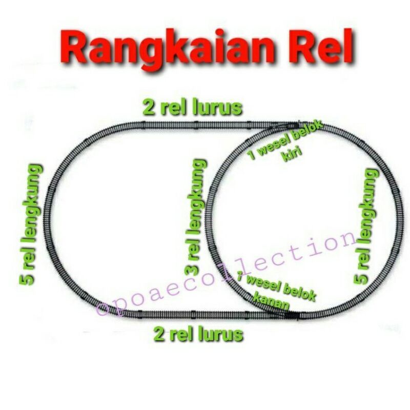 Jual paket rel kereta api rail king skala 1/87 ada wesel lengkap siap ...