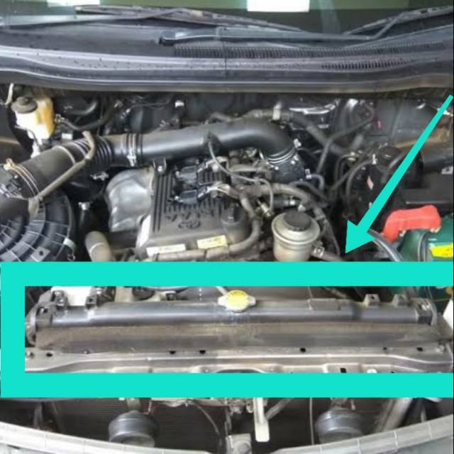 Jual Busa Radiator Innova Busa Penahanan Panas Radiator Sponge Mobil ...