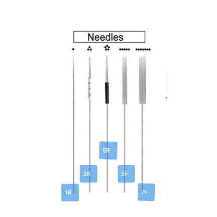 Jual JARUM SULAM UKURAN 1r, 3r, 5r, 5f, 7f | Shopee Indonesia
