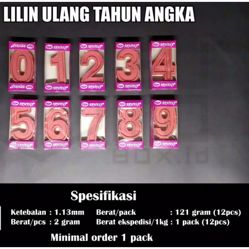 Jual lilin ulang tahun angka merah 1, 2, 7 | Shopee Indonesia