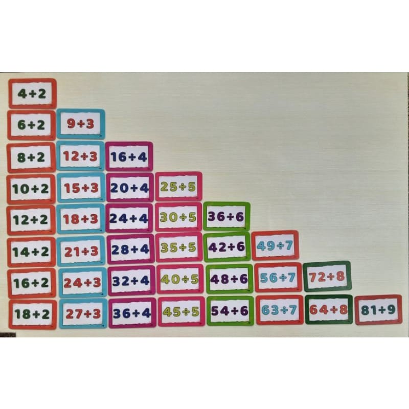 Jual Flash Card Mathematics Flashcard Kartu Pintar Mainan Edukasi Anak ...