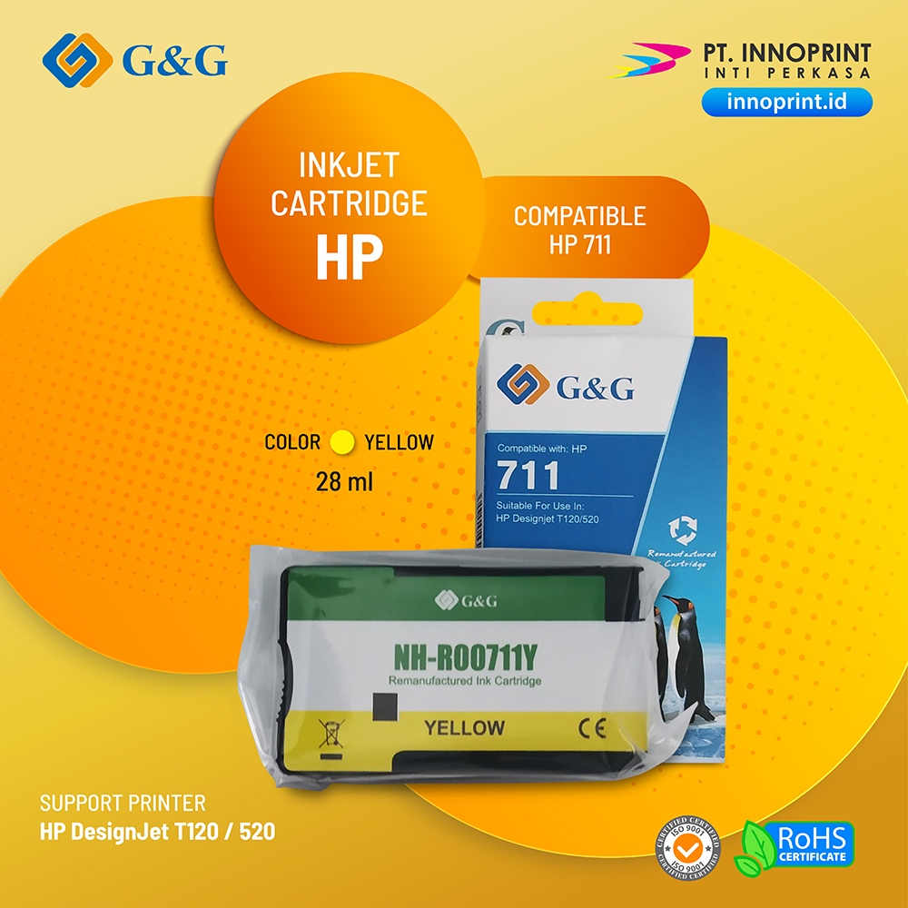 Jual Remanufactured HP 711 Inkjet Cartridge for HP Designjet T120, T520 ...